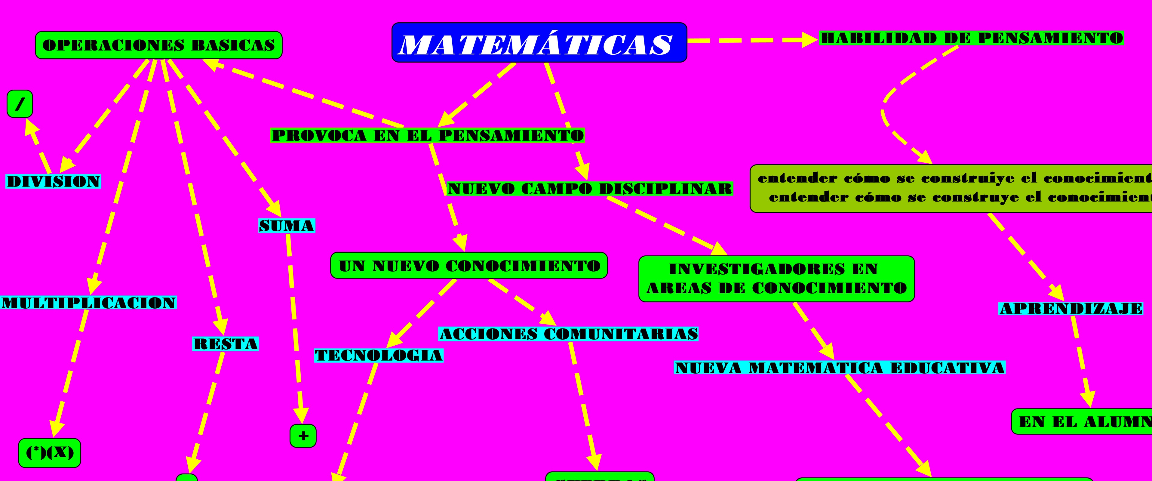 IHMC Public Cmaps (2)